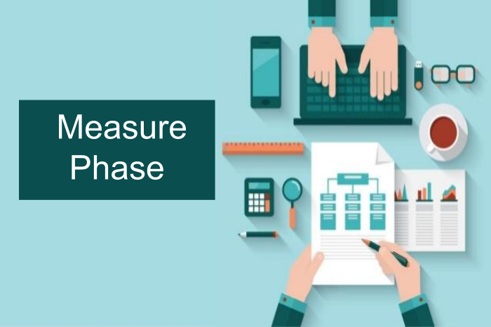 Six Sigma - Measure Phase | Process Exam Six Sigma - Measure Phase | Process Exam