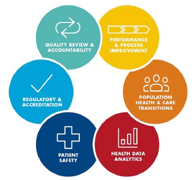 Six Sigma Techniques Process Exam Six Sigma Techniques Process Exam